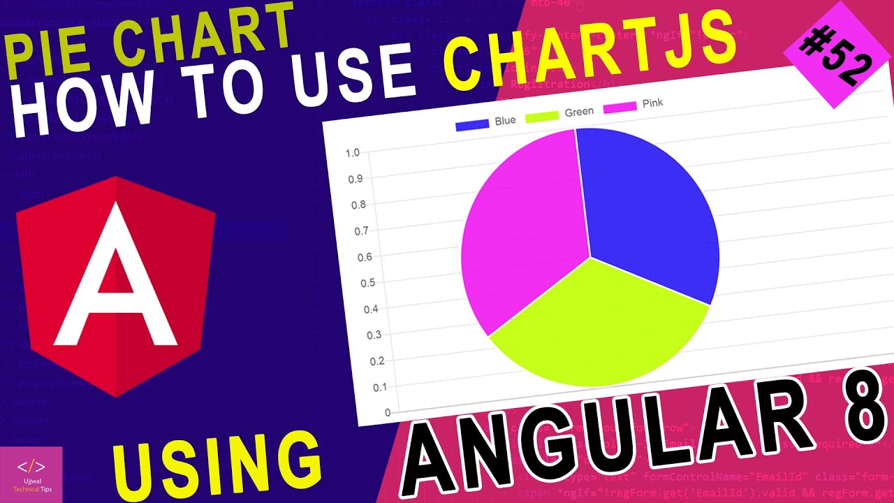 How To Use Pie Chart In Angular 8 Chart Js In Angular Dashboard In