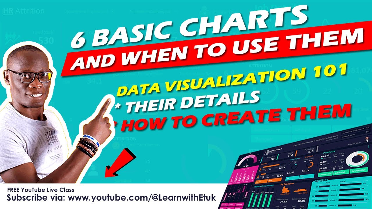 Data Visualization Youtube