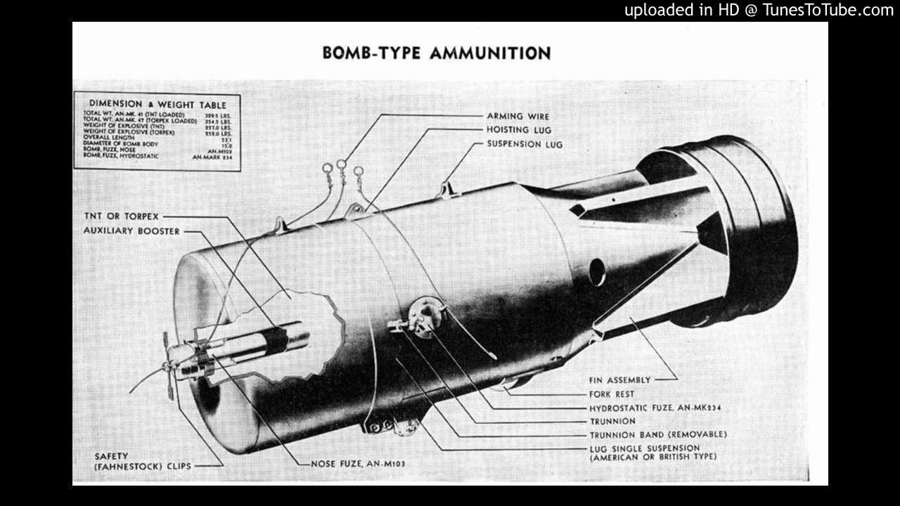 Depth Charge Youtube