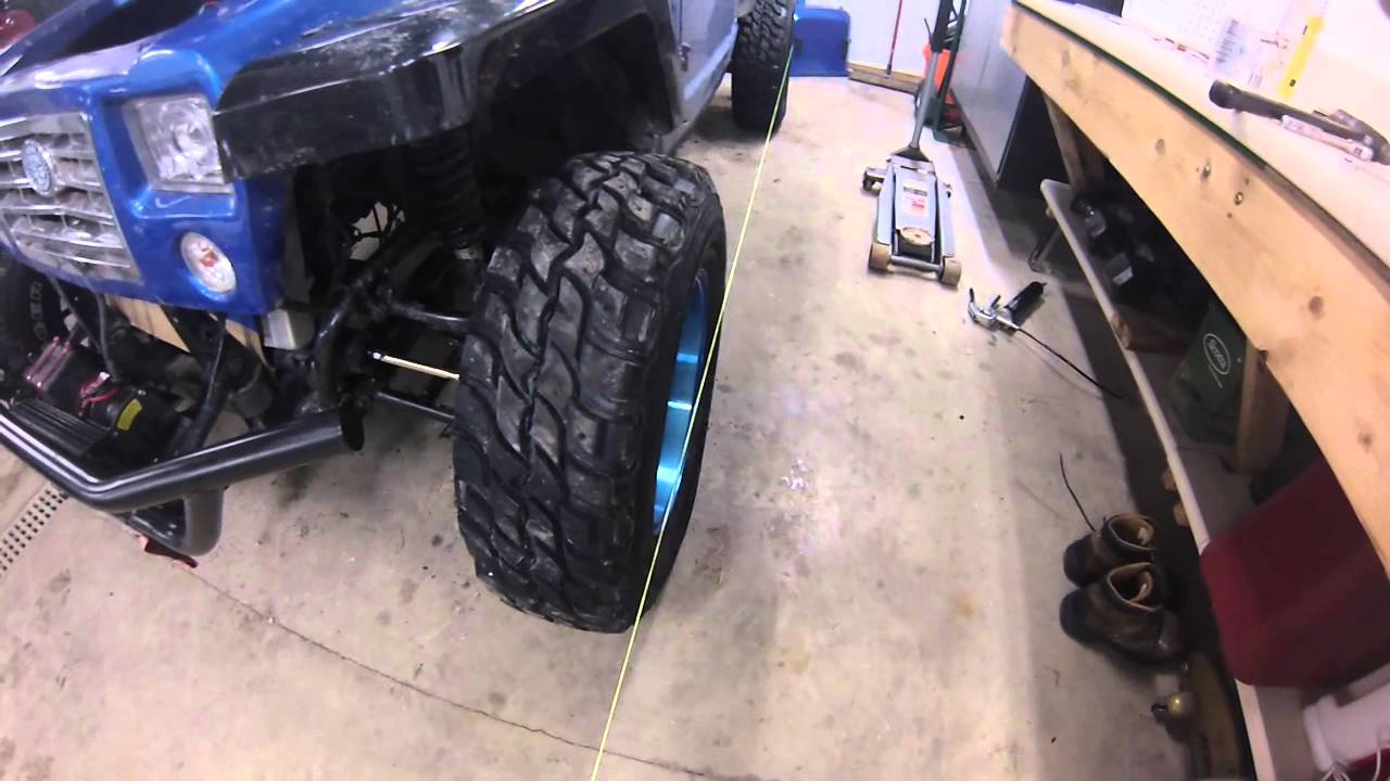 Alignment Youtube