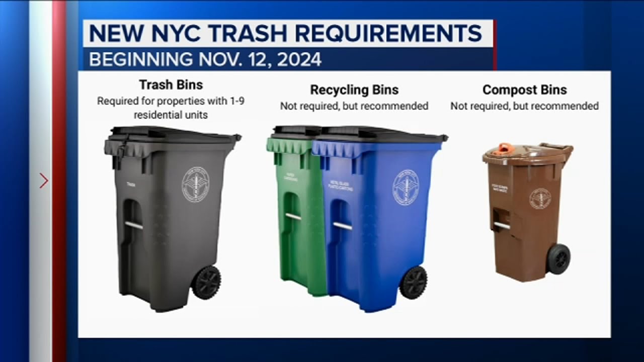 Trash Nyc Rolling Out Its Own Official Trash Bin For Some Residential