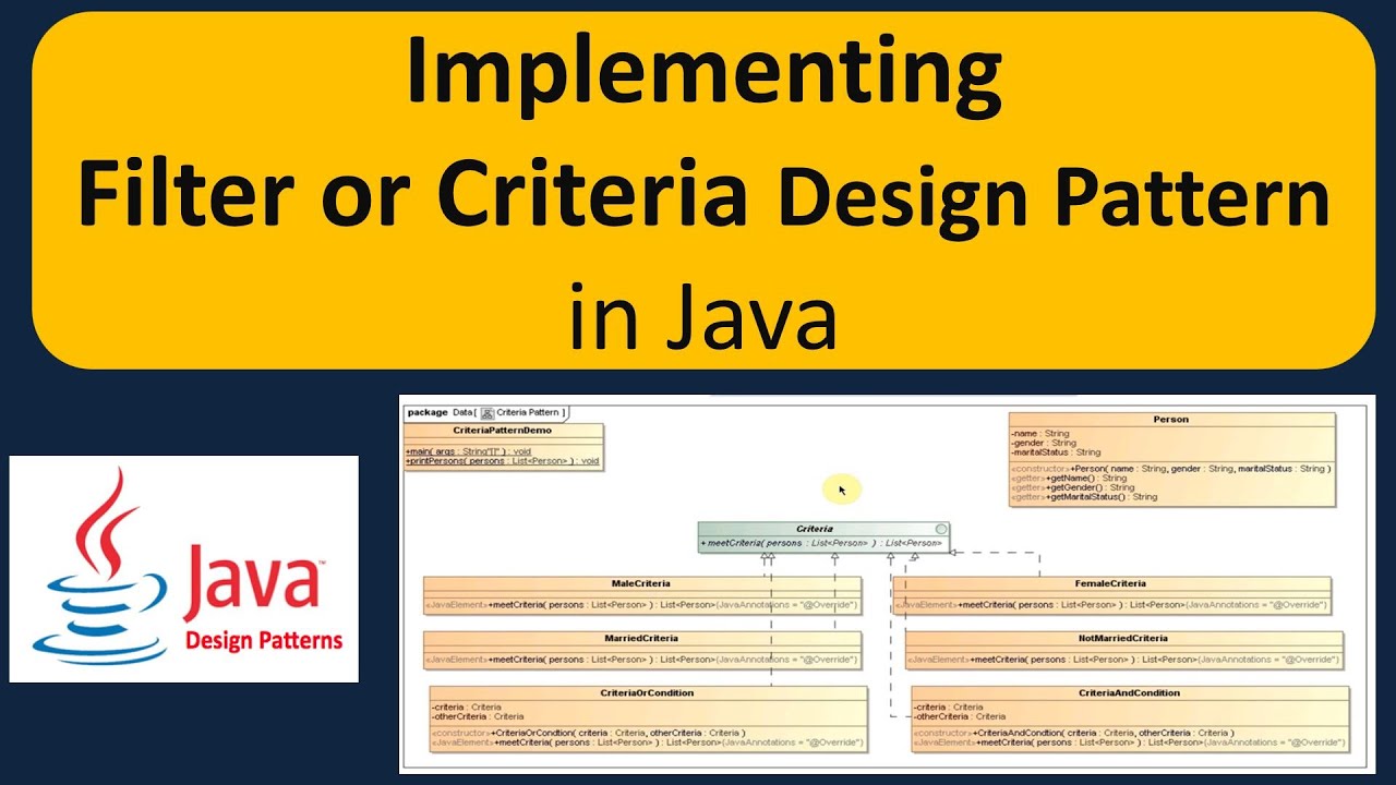 Implementing Filter Or Criteria Design Pattern In Java Youtube
