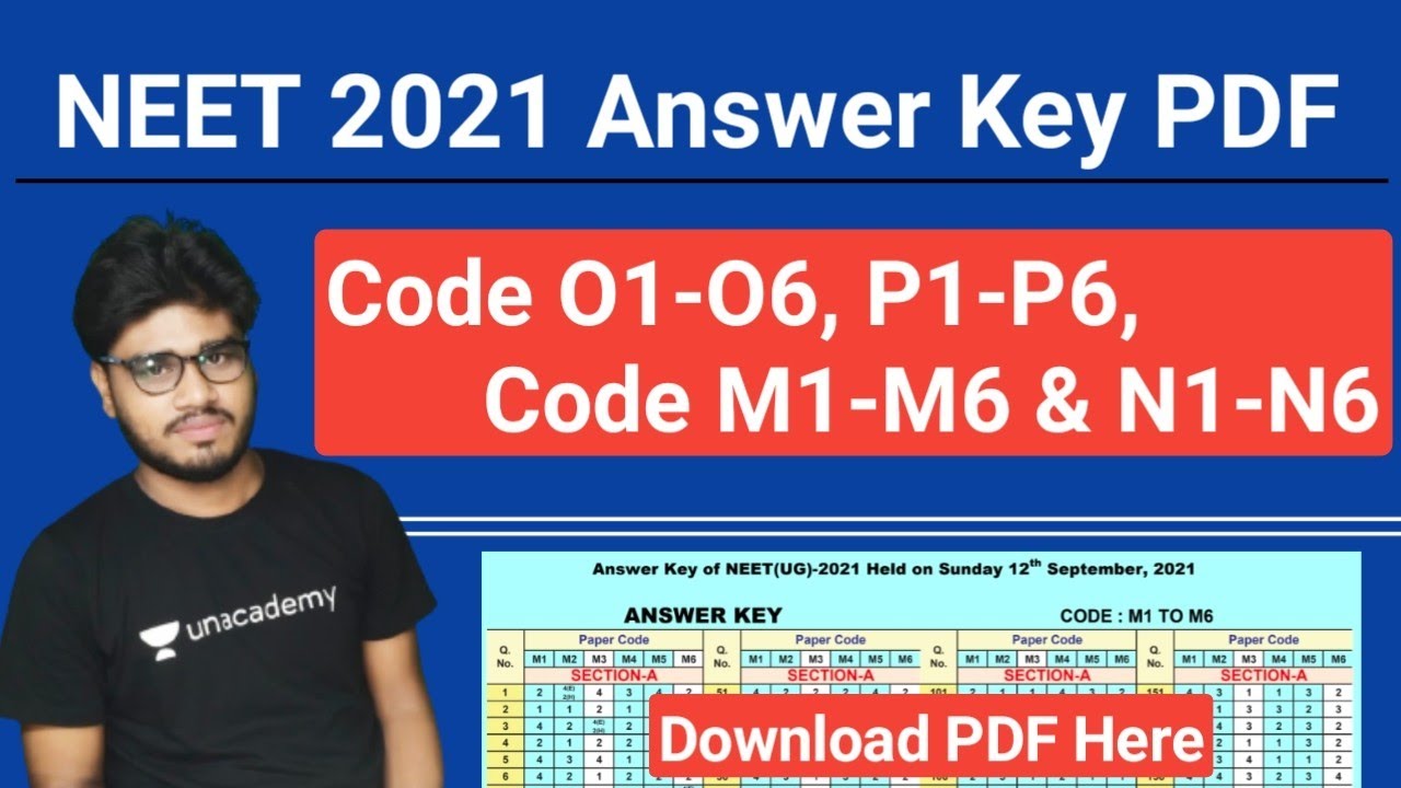 Neet 2021 Answer Key Pdf P1 P2 P3 P4 P5 P6 O1 O2 O3 O4 O5 O6 M1 M2