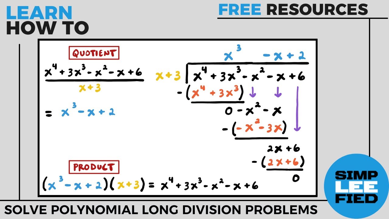 How To Do Polynomial Long Division 8 Practice Problems Youtube