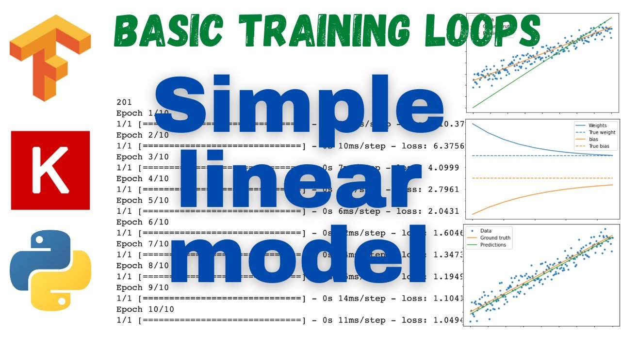 23 Basic Training Loops Tensorflow Tutorial Youtube