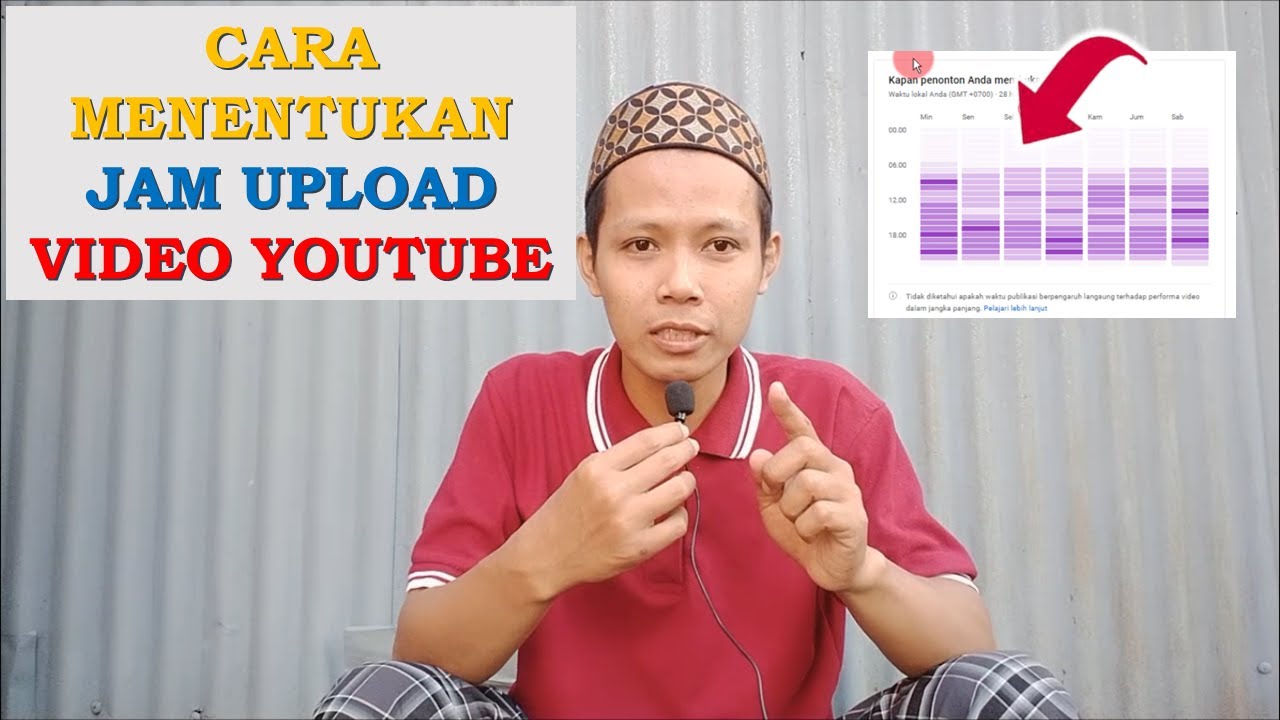Cara Menentukan Jam Upload Video Youtube Youtube
