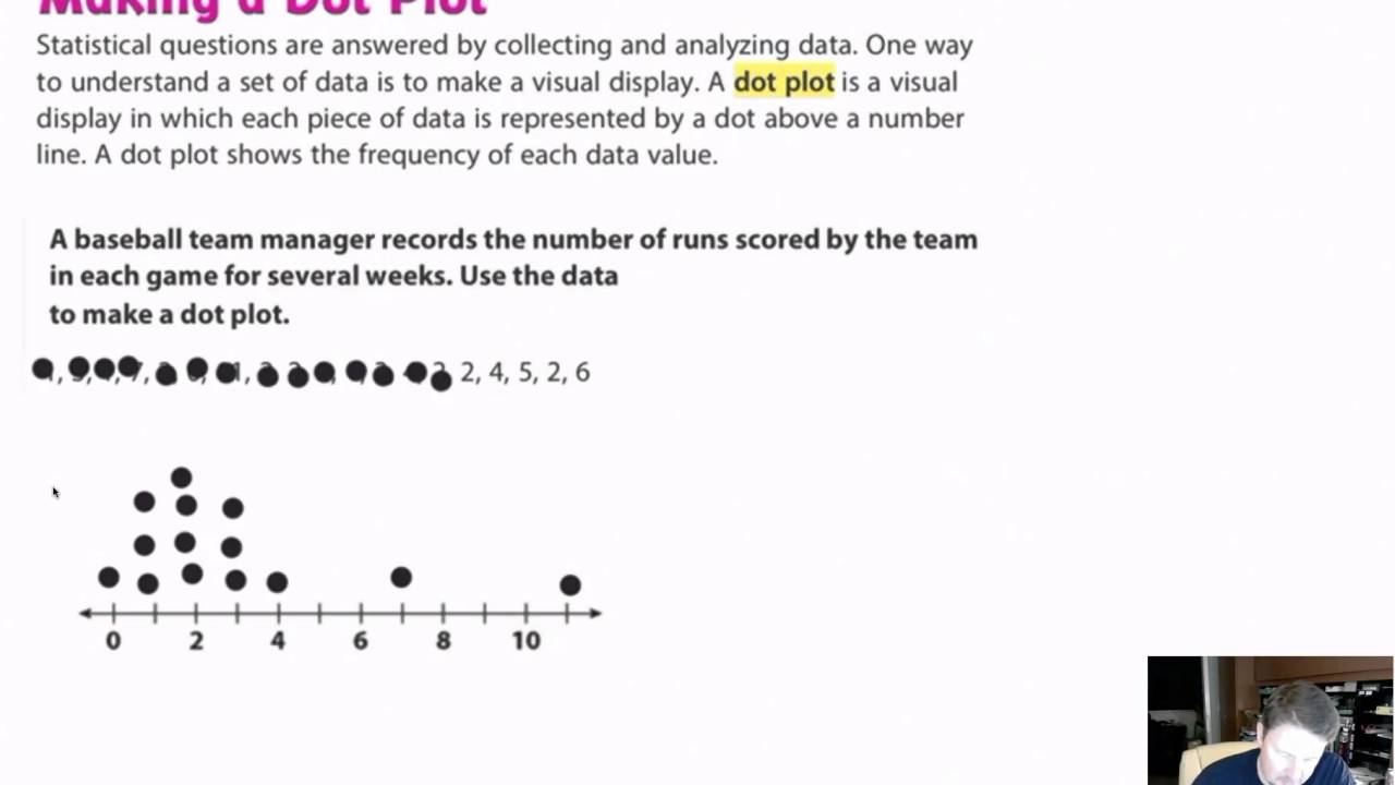 Dot Plots And Data Distribution Youtube