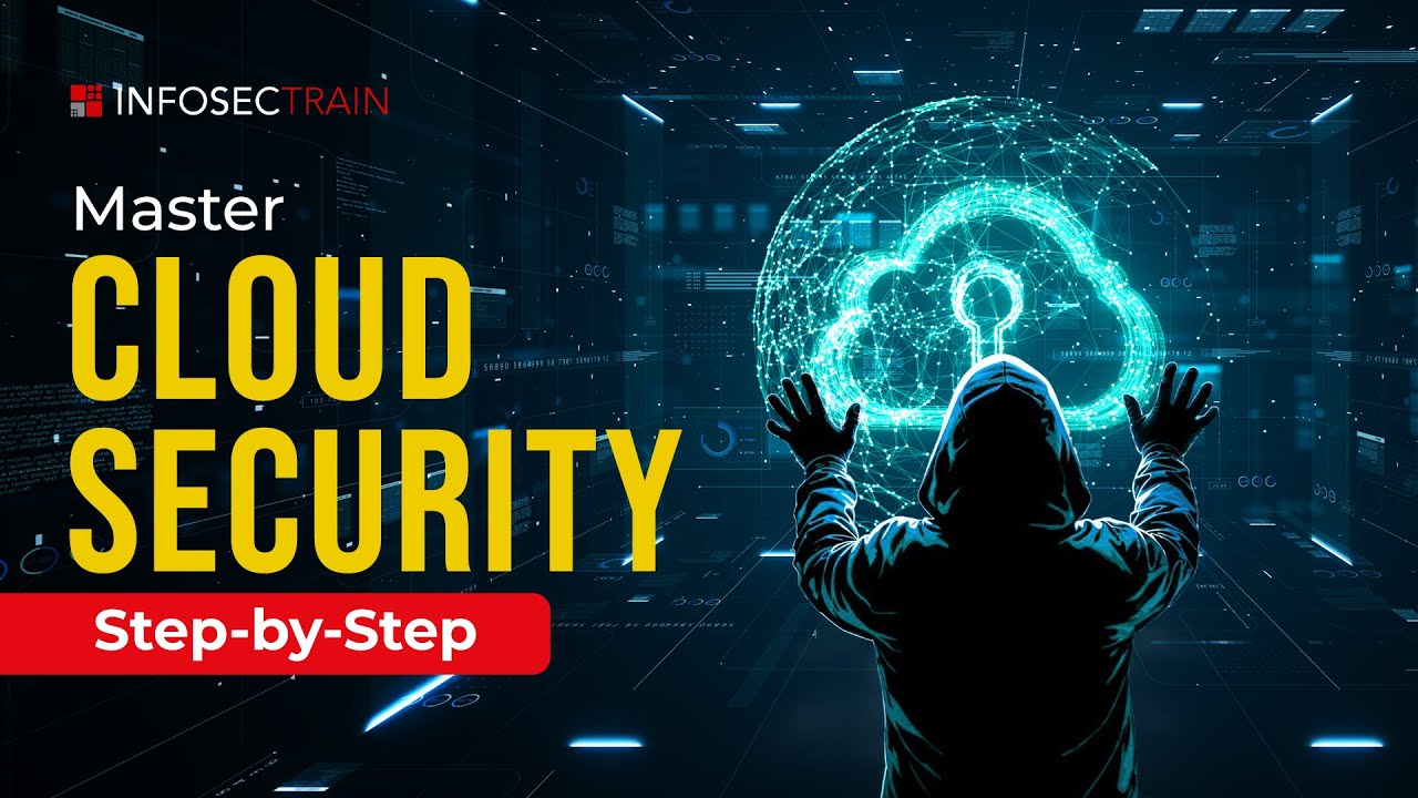 Masterclass Cloud Security Practitioner What Is Cyber Security