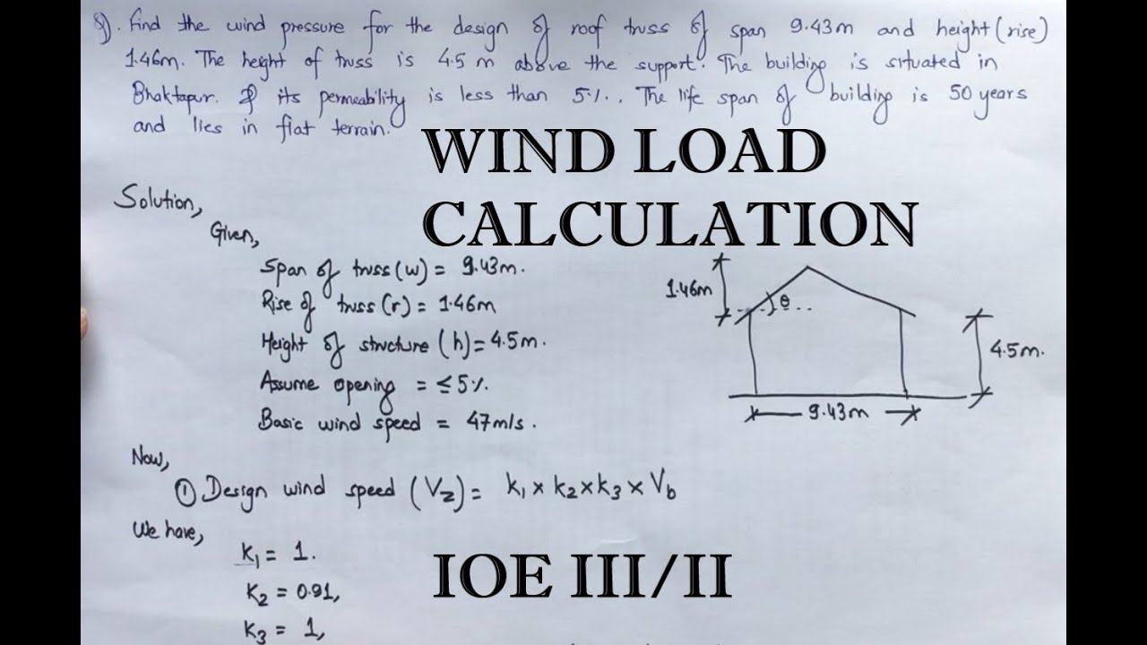 On Light Pole Wind Loads 400w Mini Wind Power Generator Low Speed Solar