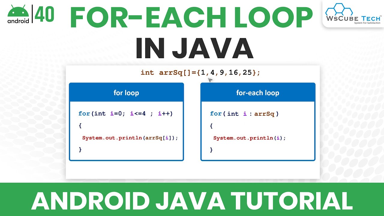 For And For Each Loop In Java With Example Android Java Tutorial
