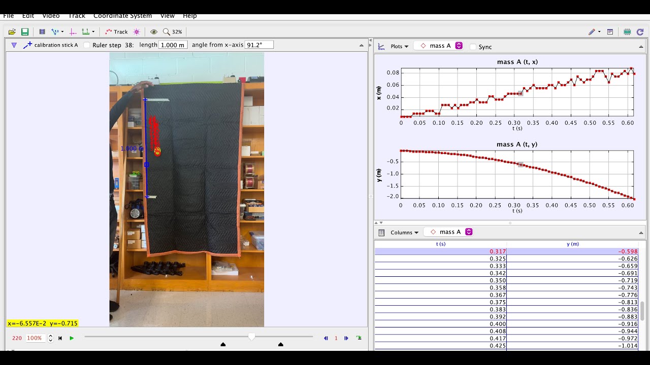 Lab Presentation 03 Group Youtube