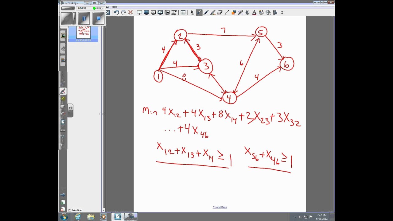 Shortest Route Youtube