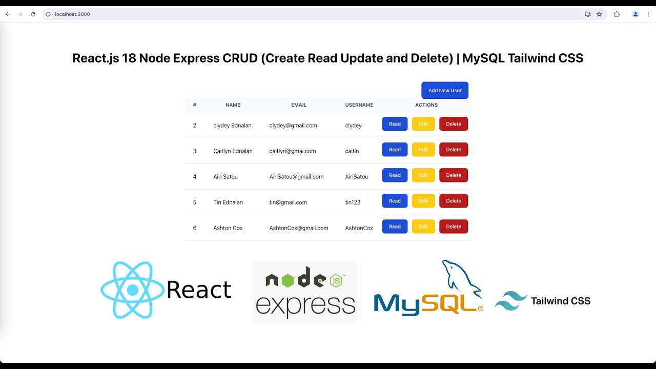React Js 18 Node Express Crud Create Read Update And Delete Mysql