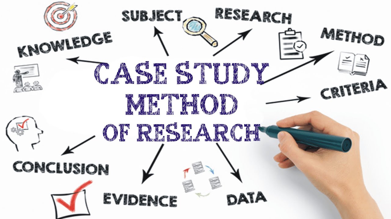 Case Study Methodology Evaluation At Ricardo Fletcher Blog