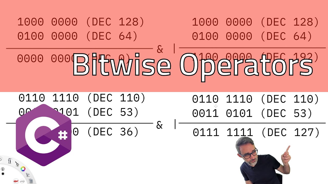 10 5 Bitwise Operators Learning C Youtube