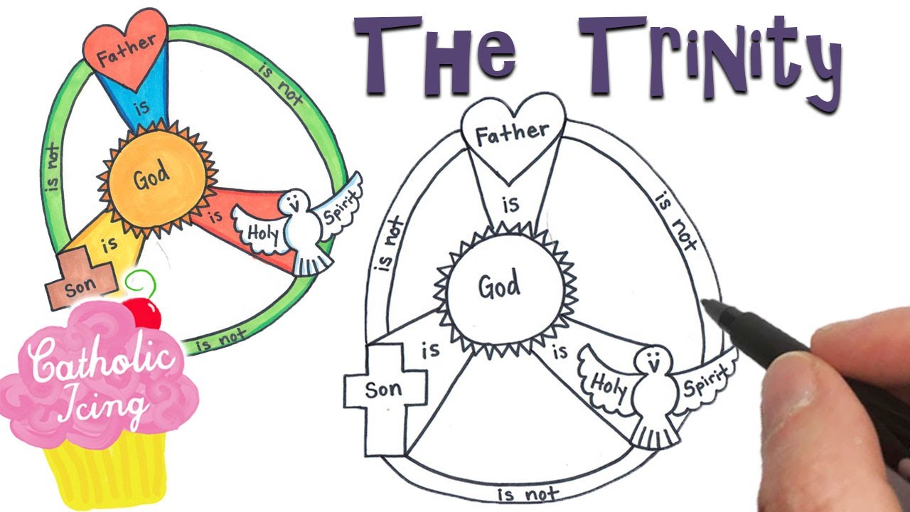 Catholic How To Draw The Trinity Shield For Kids Youtube