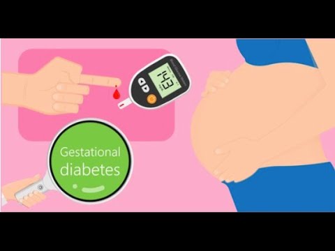 Gestational Diabetes 3d Animation Causes Risk Factors Symptoms