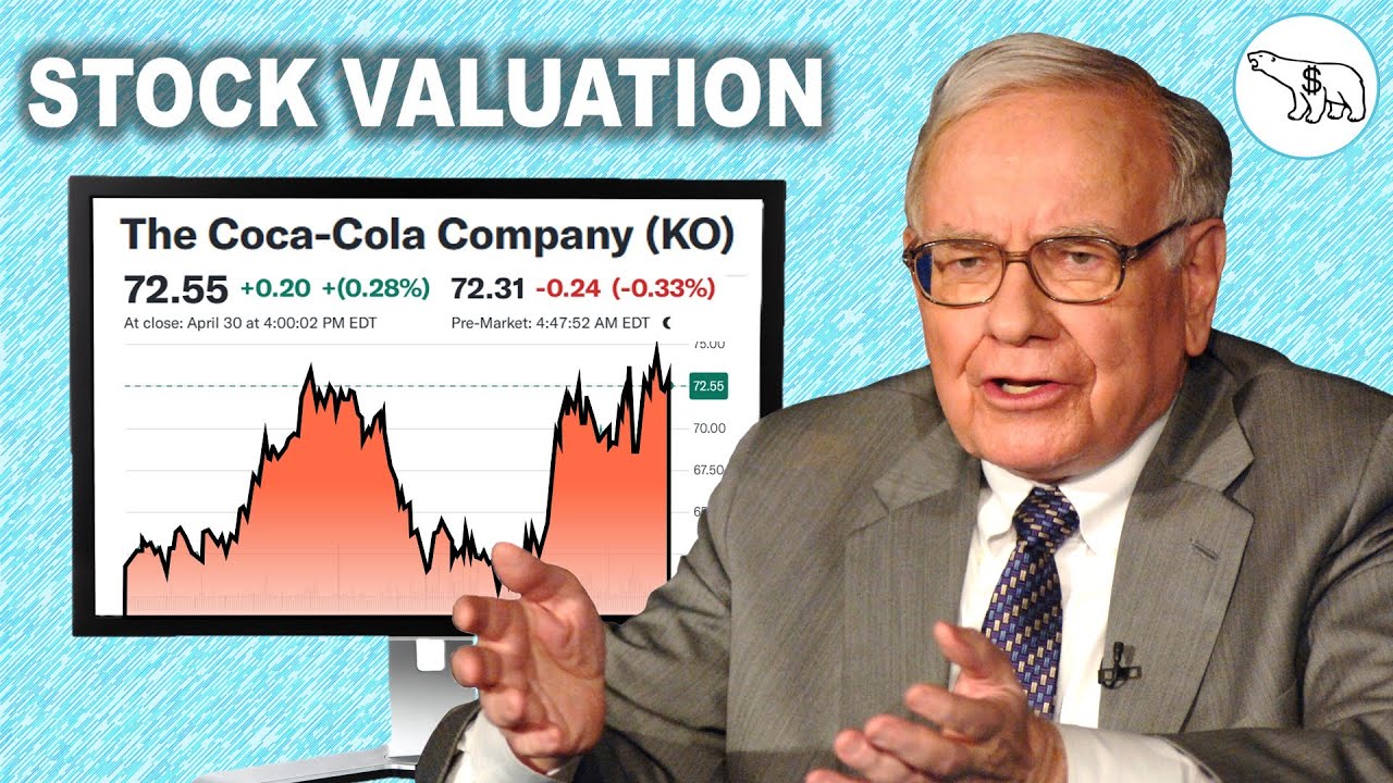 How To Tell When A Stock Is Cheap Expensive Masterclass In Stock