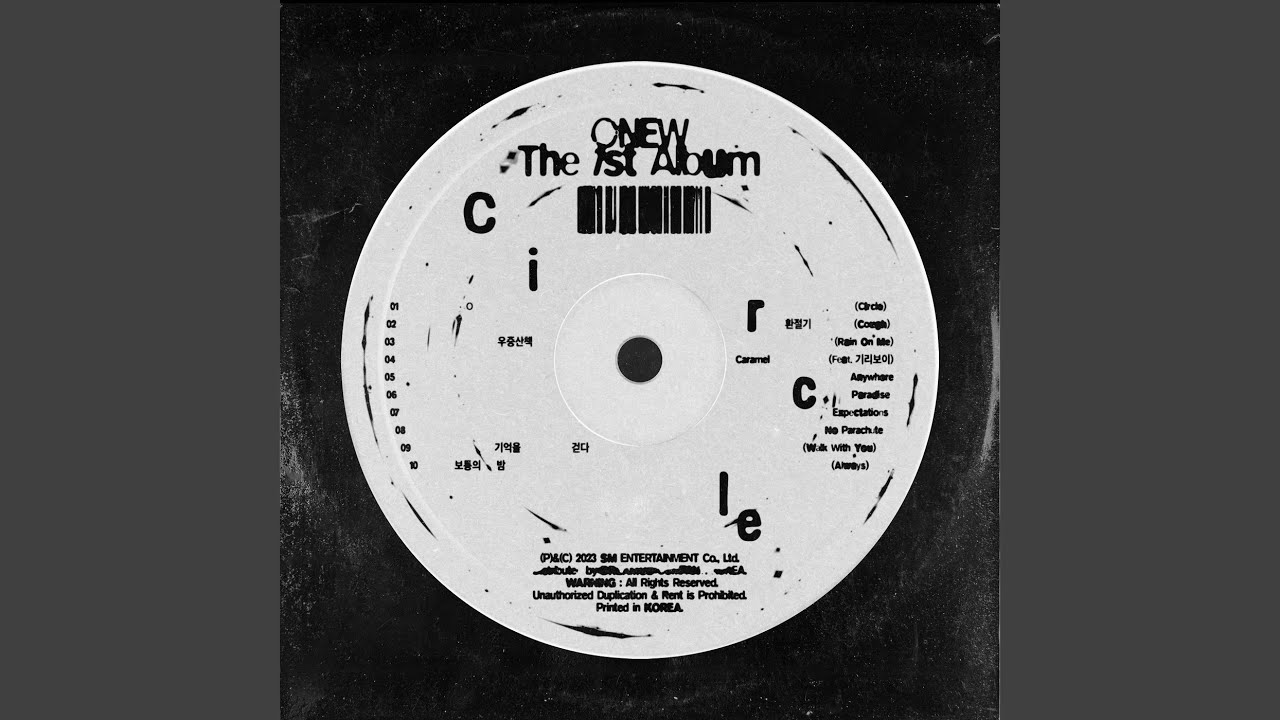 Expectations Youtube