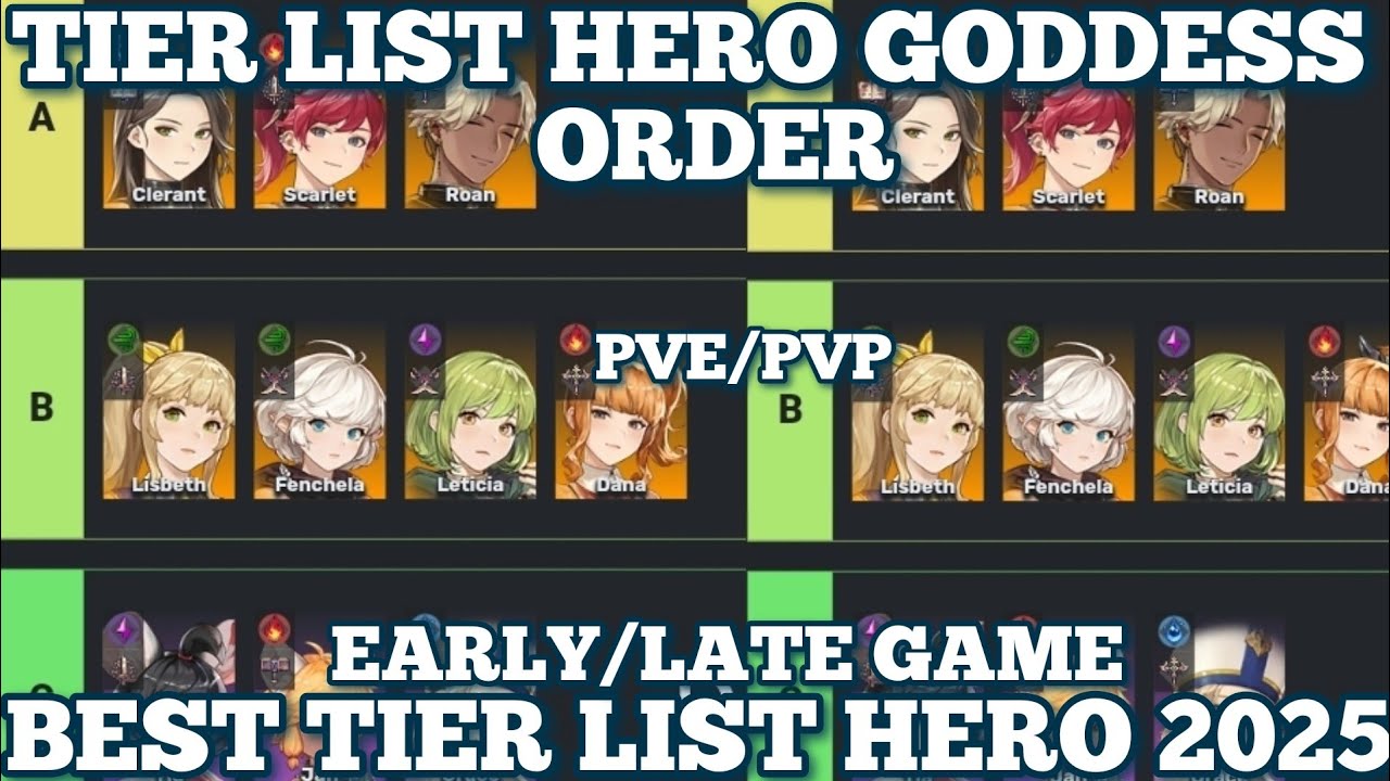 Goddess Order Tier List And Gameplay Highlights Vortex Gaming
