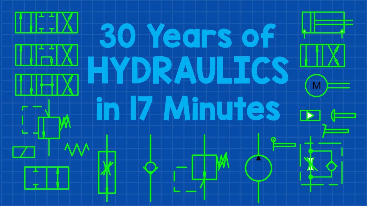 Hydraulics Simplified 30 Years Of Expertise In Just 17 Minutes Youtube