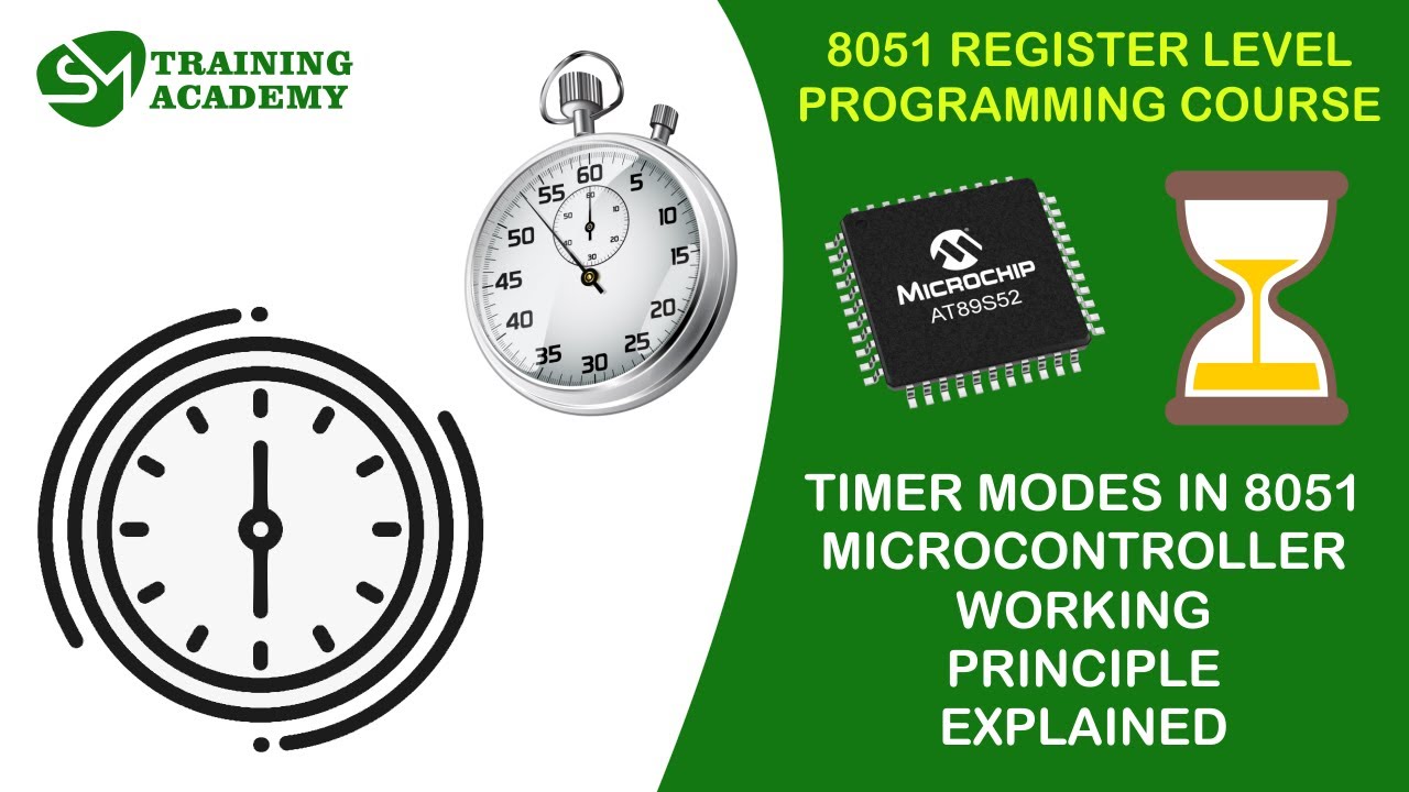 8051 Timer Modes Explained At89s52 8051 Register Level Programming