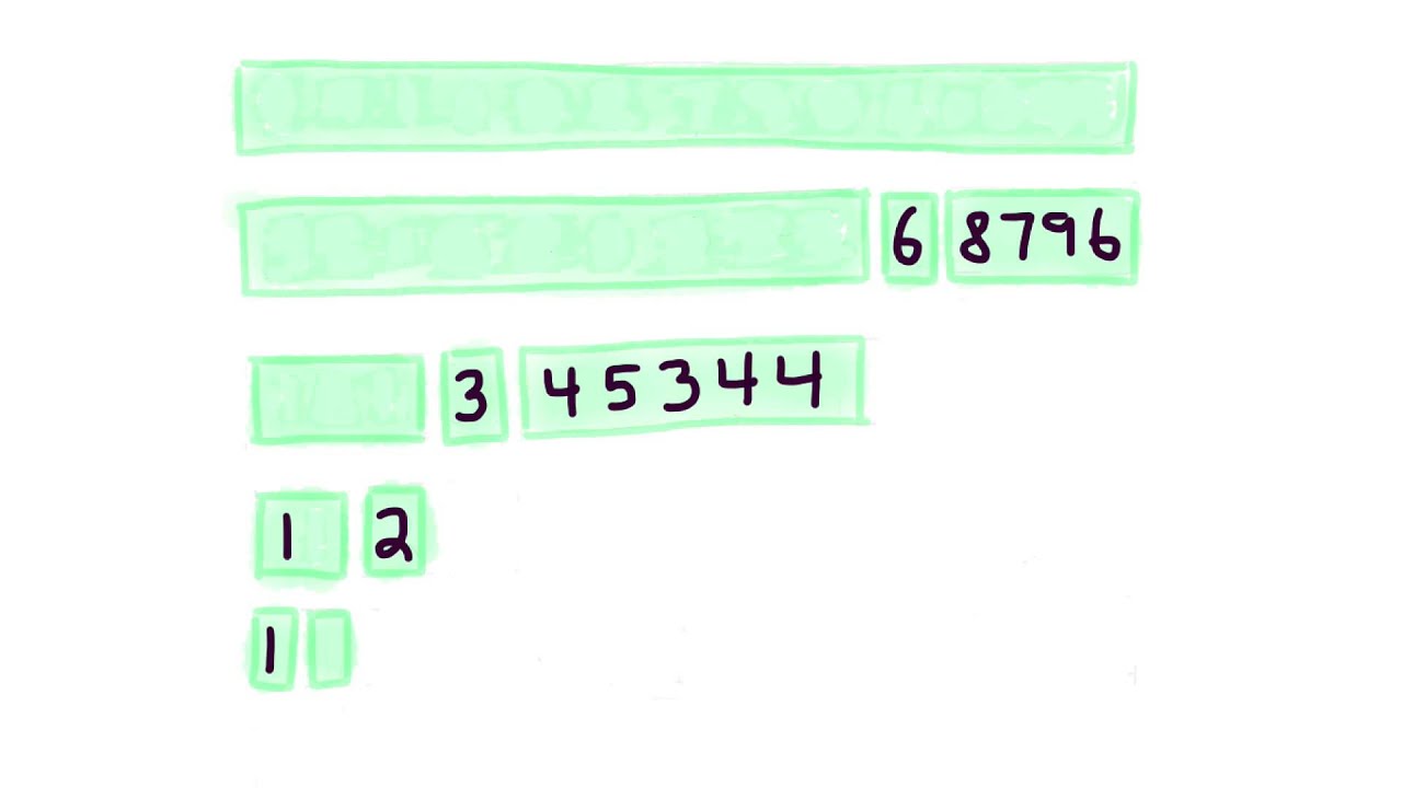 Quicksort Visualized Youtube