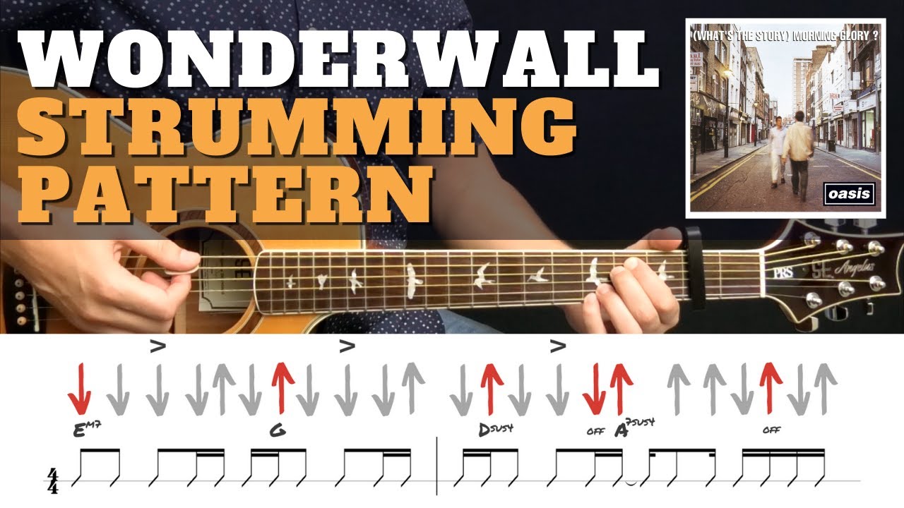 Wonderwall By Oasis Guitar Chords