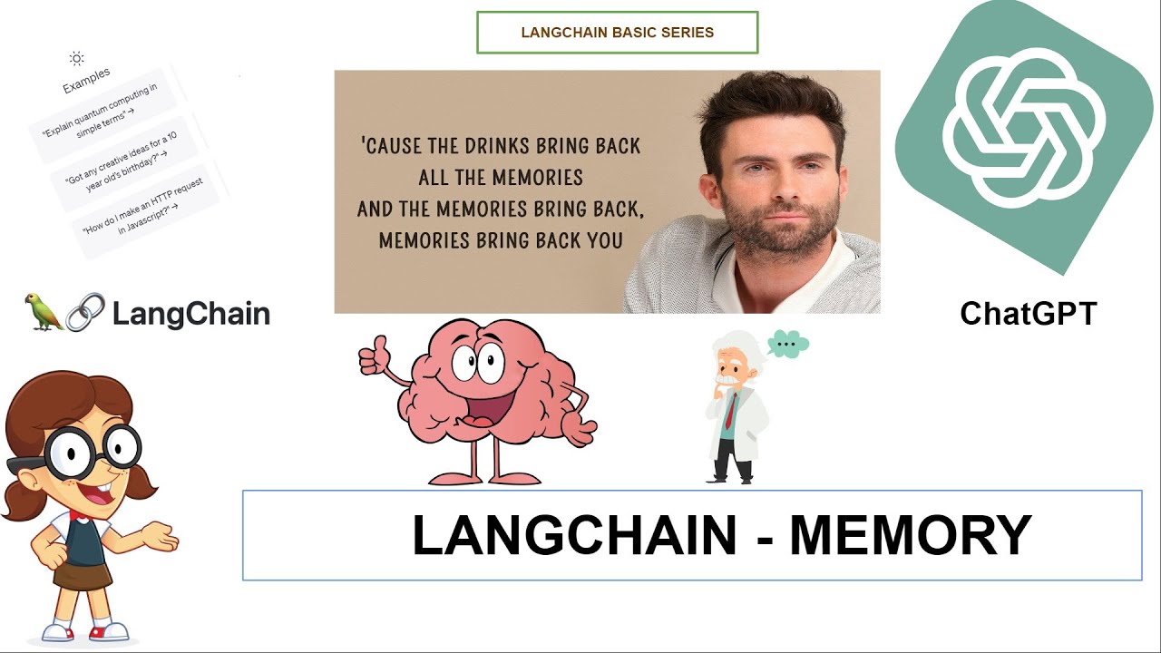 Langchain Basics Introduction To Memory Youtube