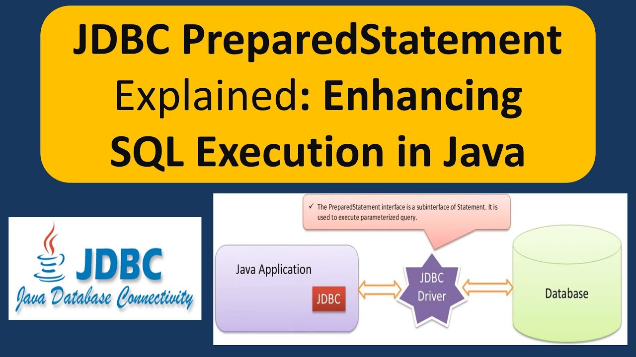 Jdbc Preparedstatement Explained Enhancing Sql Execution In Java Youtube