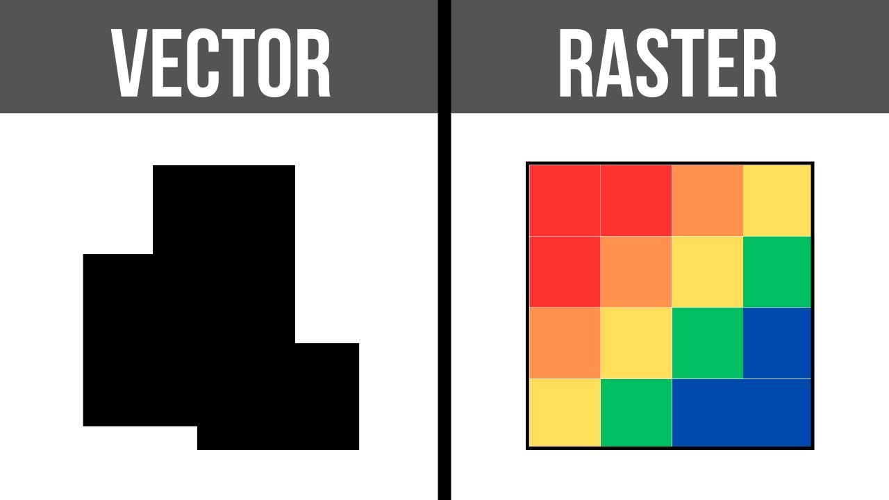 Vector Vs Raster Data Gis Explained Youtube