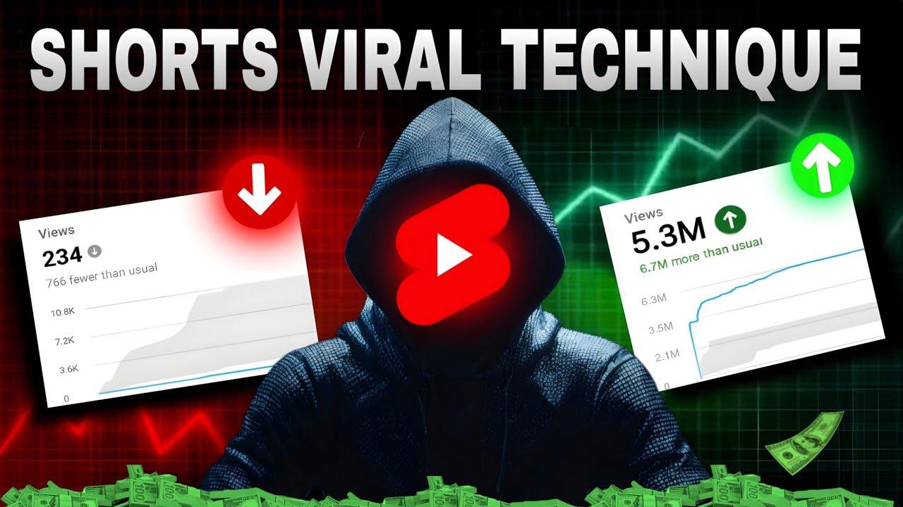Shorts Viral In 3 Secret Tricks рџ How To Viral Shorts On