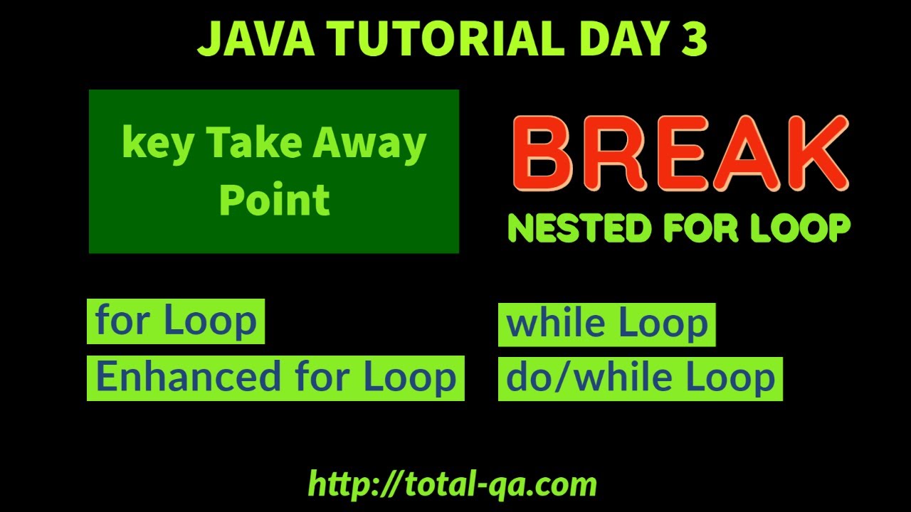 Java Tutorial Day 3 Loops Nested For Loop Enhanced Loop Terminate