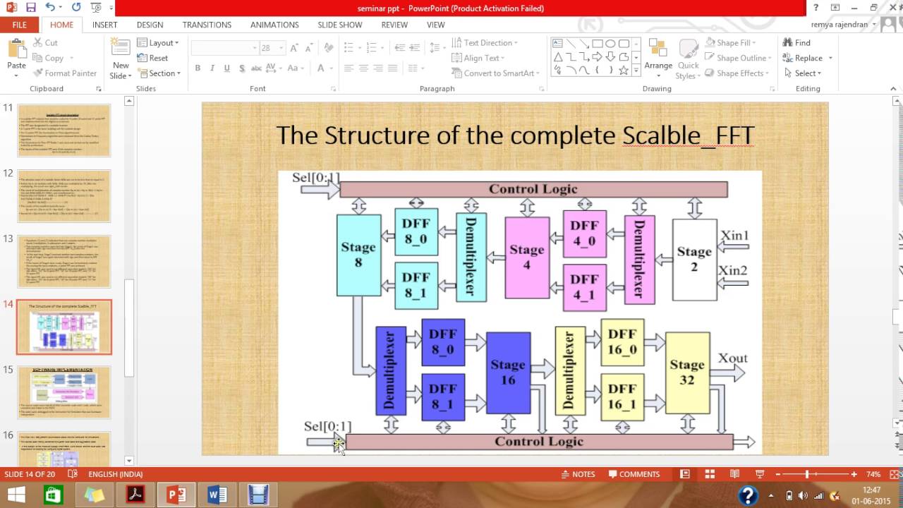Hardware And Software Codesign Seminar Youtube