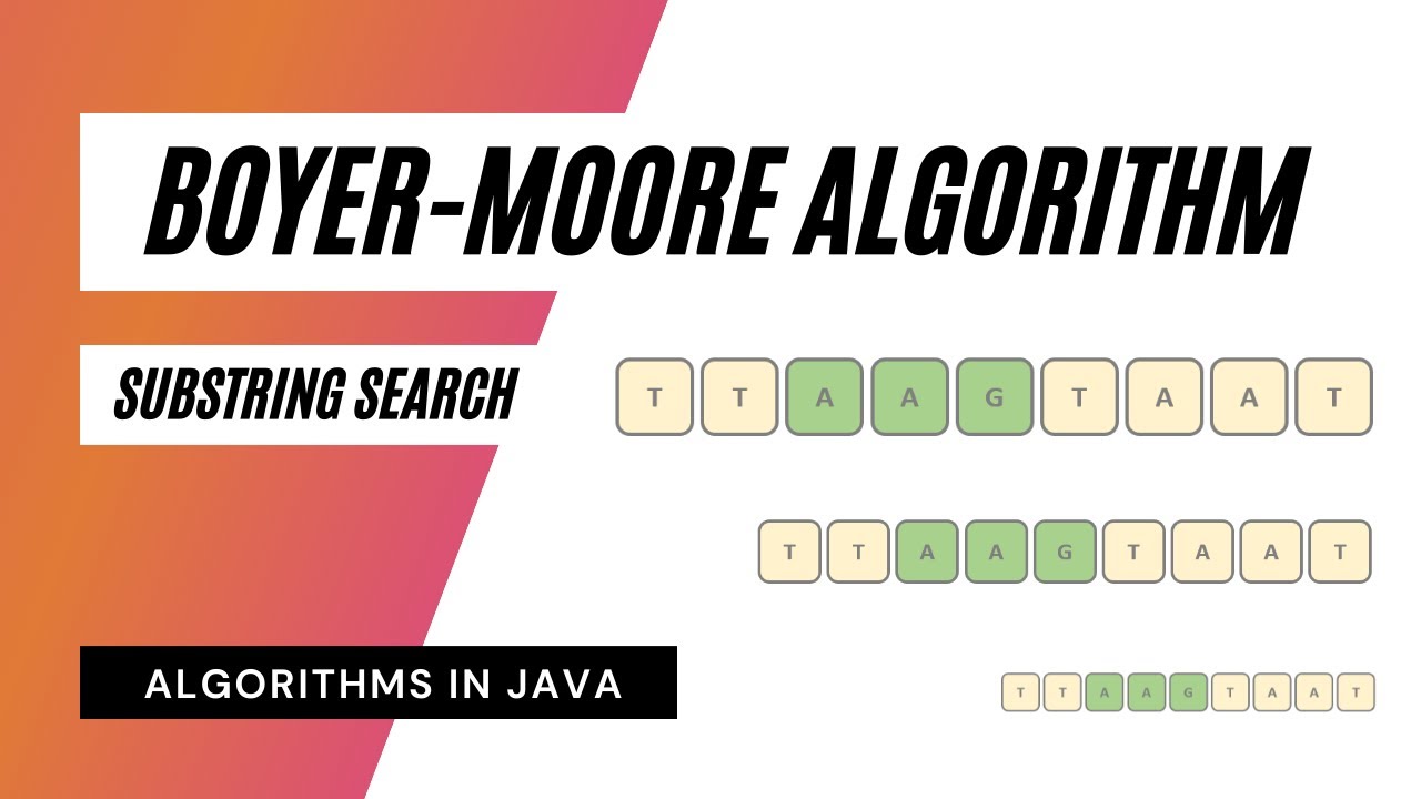 Boyer Moore Substring Search Part 1 Youtube