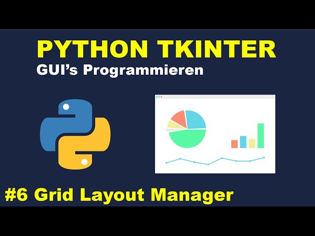 Grid Layout Layout Tkinker Python Tutorial Python Tkinter Tutorial