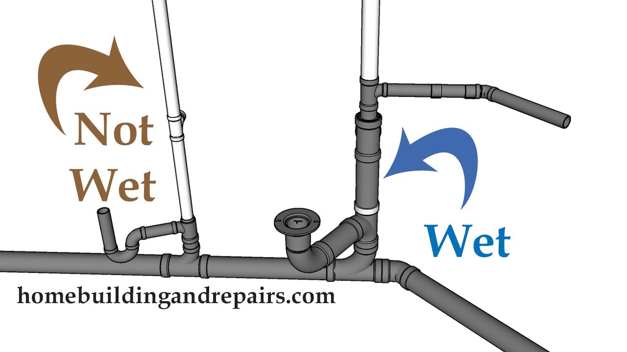 What Is A Wet Vent And What Does It Do Learning About Home Plumbing
