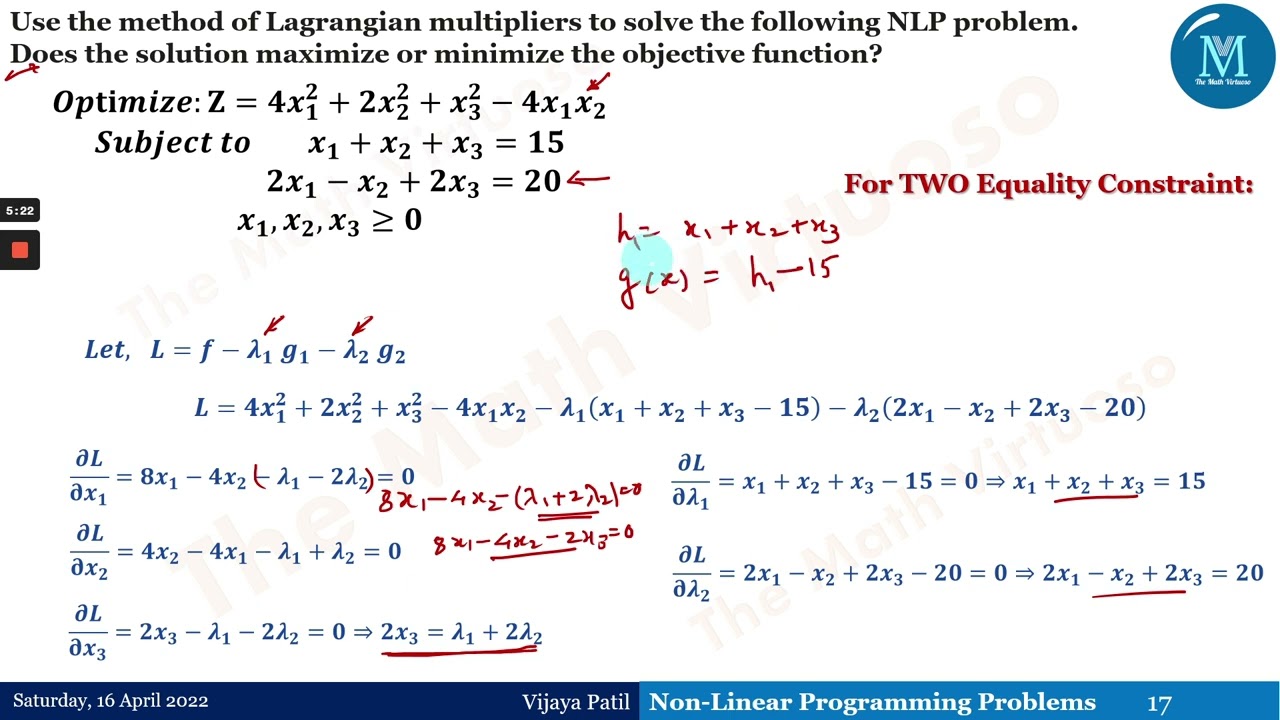 Lagrange Multiplier Method Captions