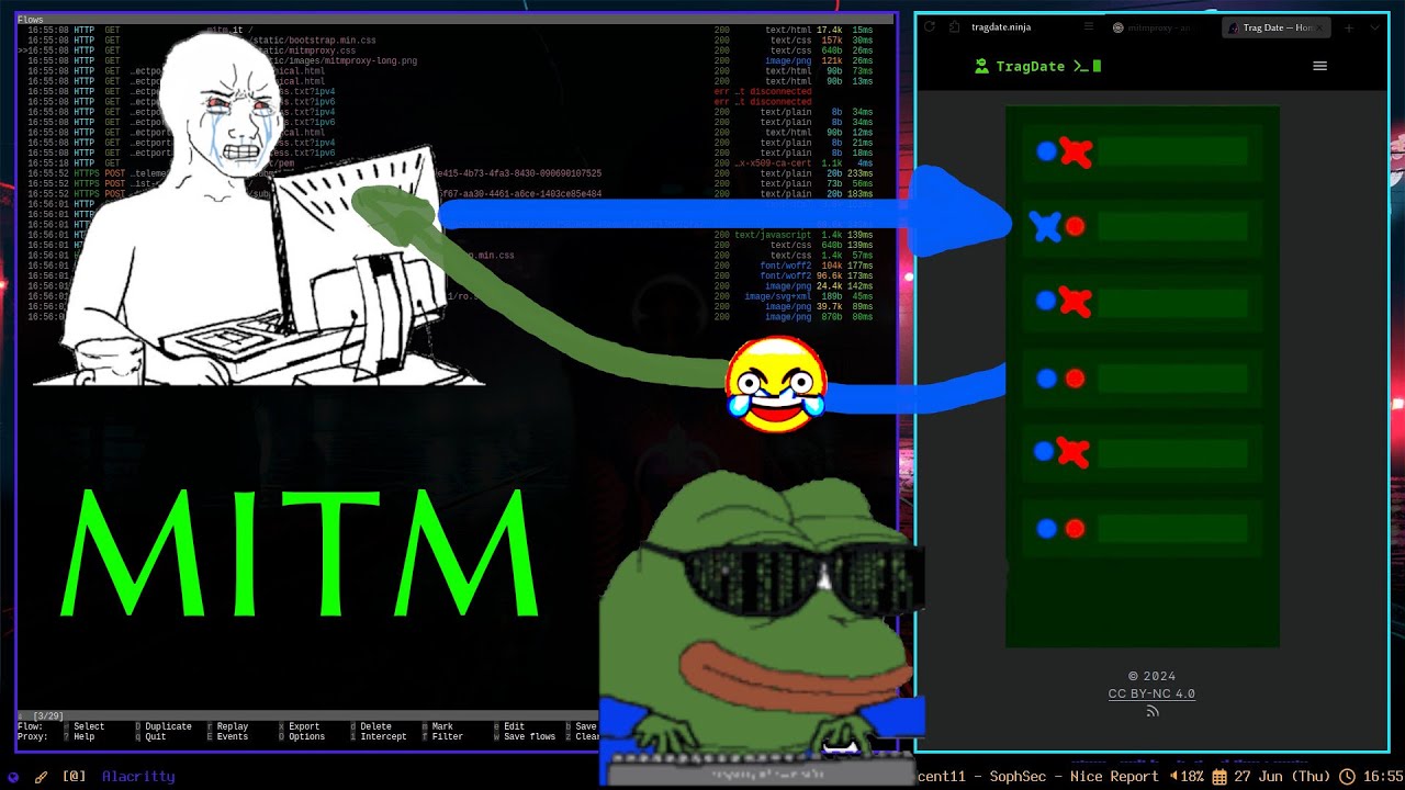 Mitmproxy Prezentare Sumara Youtube