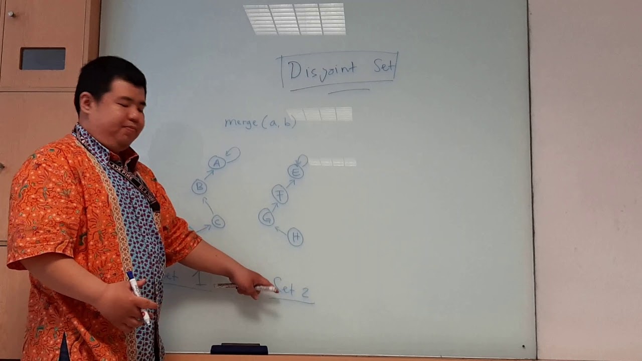 Disjoint Sets Introduction Youtube