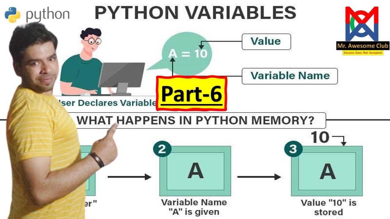Python Variables Explained Understanding The Fundamentals Of Variables