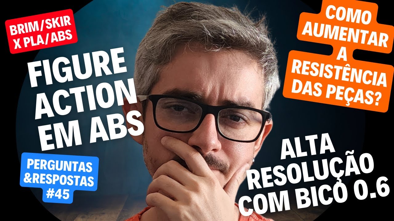 Decomplicando I3d 45 Youtube