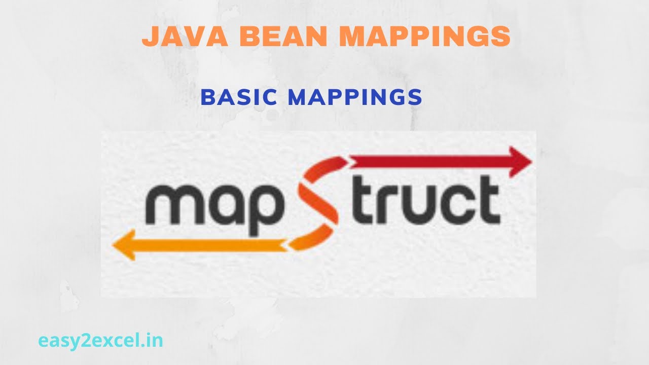 Mapstruct Java Bean Mappings Basic Mappings Spring Boot Mapstruct
