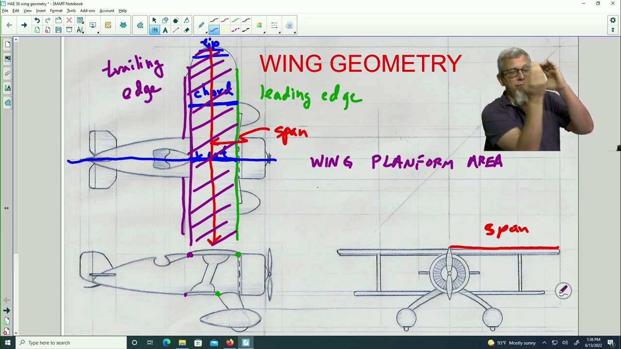 Wing Geometry Terminology Youtube