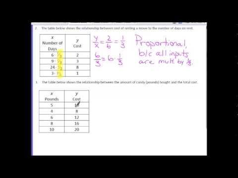 Math 7 Module 1 Lesson 2 Video Youtube