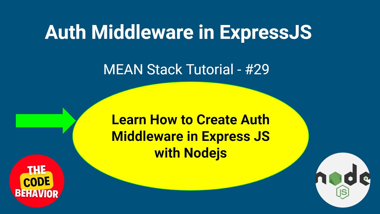 Authentication In Express Middleware Node Js Auth Middleware In
