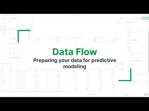 Introducing Data Preparation For Analytics Ml And Ai Qlik Cloud