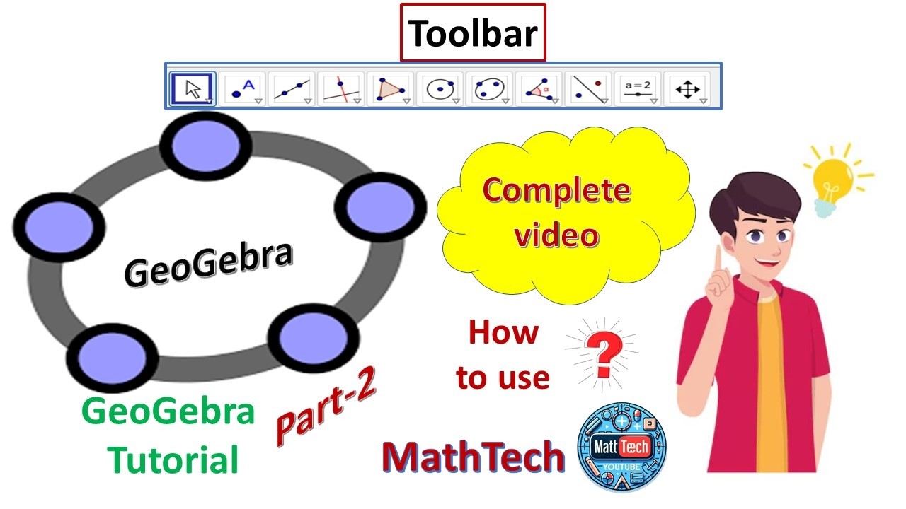 Geogebra Tutorial How To Use Geogebra Geogebra For Beginners