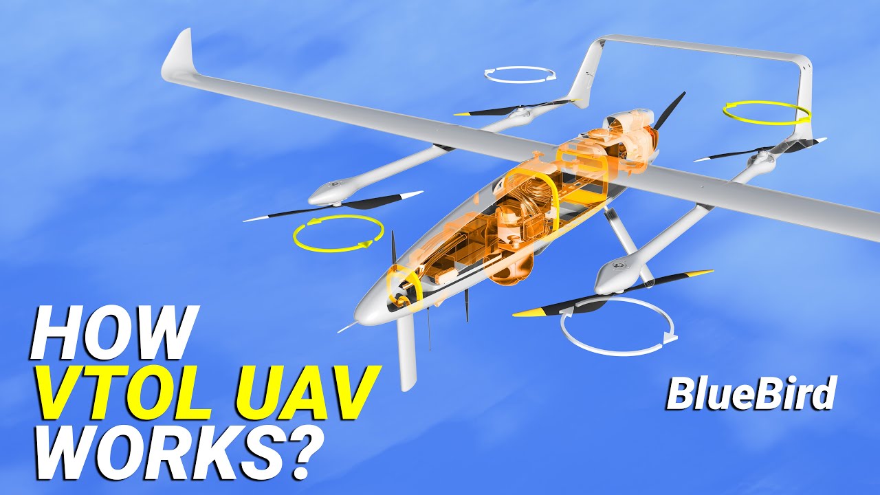How Does A Vtol Uav Work Youtube