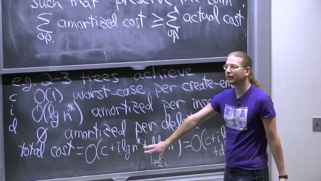 5 Amortization Amortized Analysis Youtube